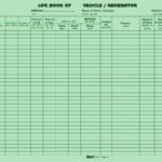 Movement Register - 4 Q - Monaf Stores