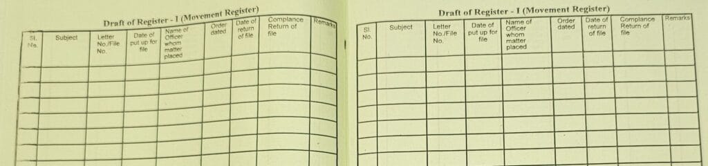 Movement Register - 4 Q - Monaf Stores