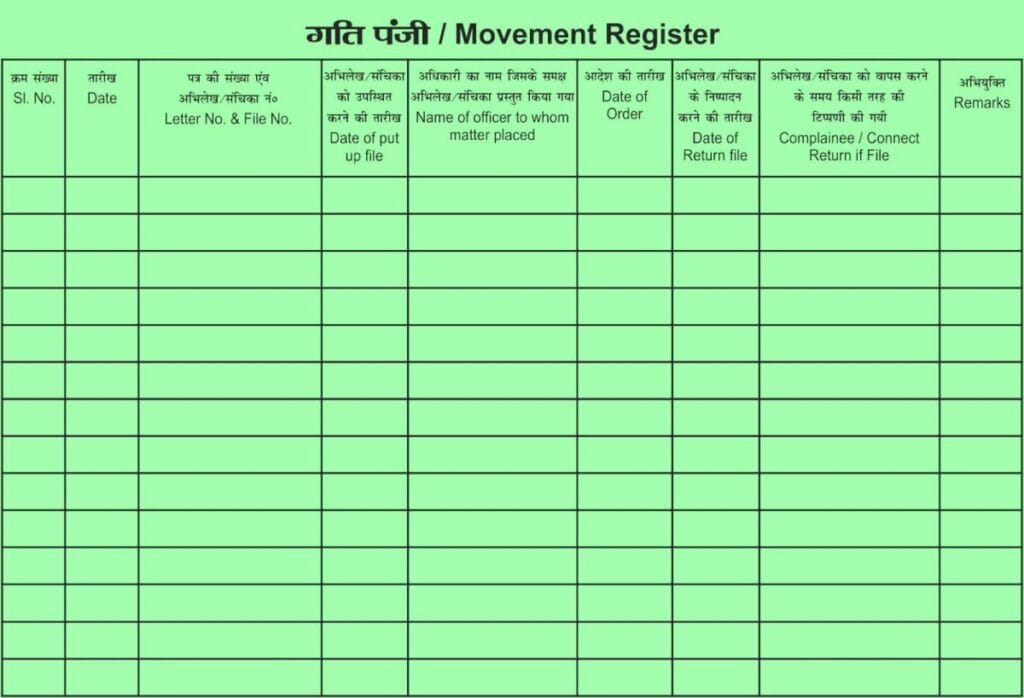 File Movement Register/संचिका गति पंजी - 4 Q - Monaf Stores